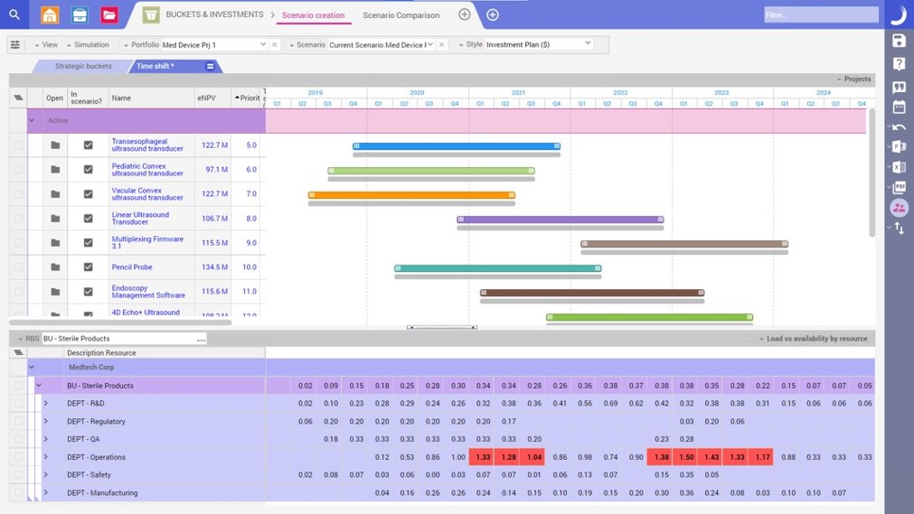 Planisware for Pharmaceutical and Medical Devices Organizations | Planisware